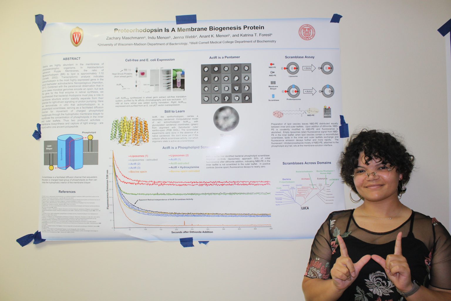 Wisconsin Center for Origins Research – UW–Madison